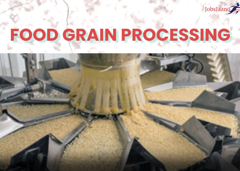 Multiple Choice Questions on Food Processing | FOOD GRAIN PROCESSING ...