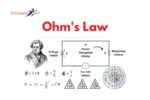 Ohm's Law Questions and Answers pdf [Quiz] - JobsJaano